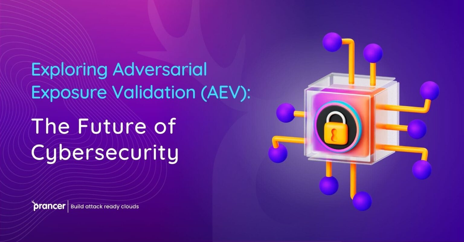 Adversarial Exposure Validation: The Future of Cybersecurity